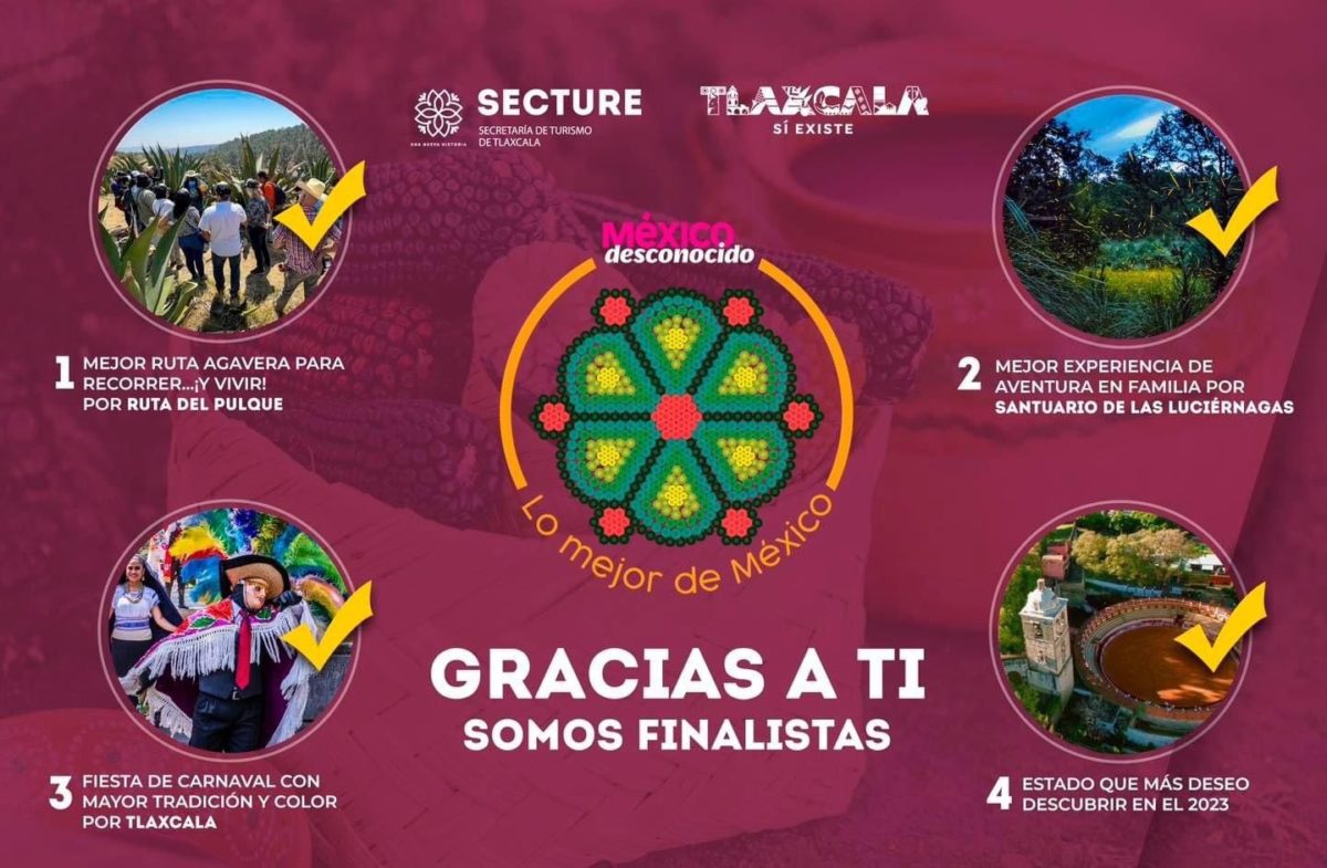 Tlaxcala Finalista En Cuatro Categorías De Lo Mejor De México 2023 La Polilla Tlaxcala